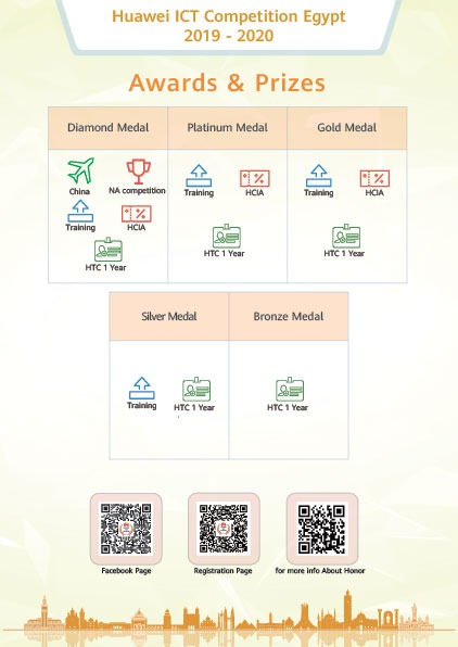 College of Computing and Information Technology - Heliopolis - CCIT ...
